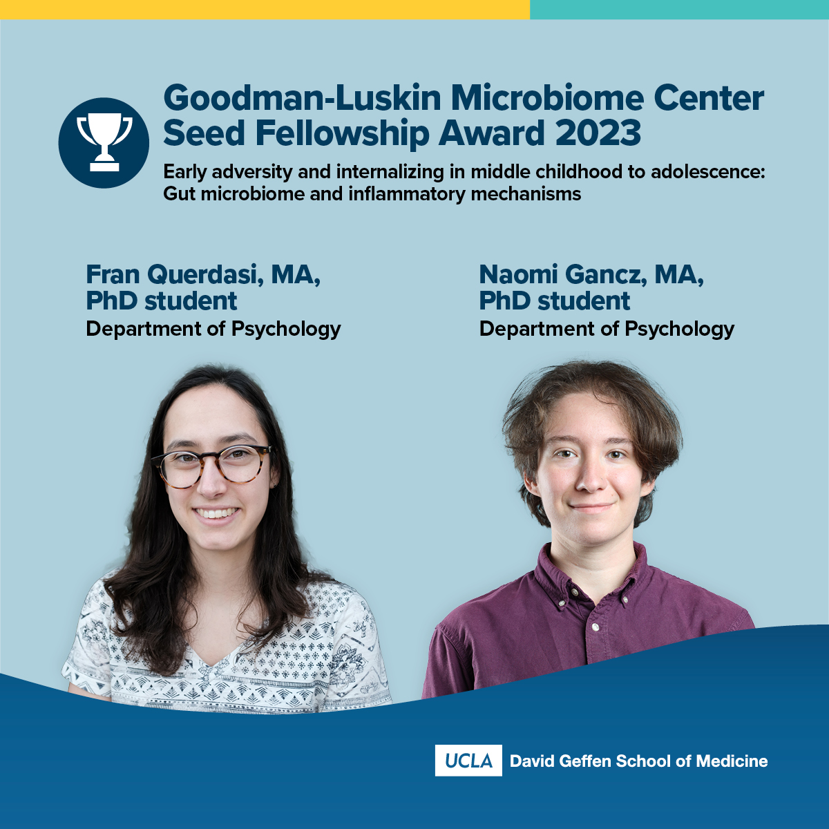 Caregiving Adversity & Internalizing Symptoms in Youth - Role of Gut ...